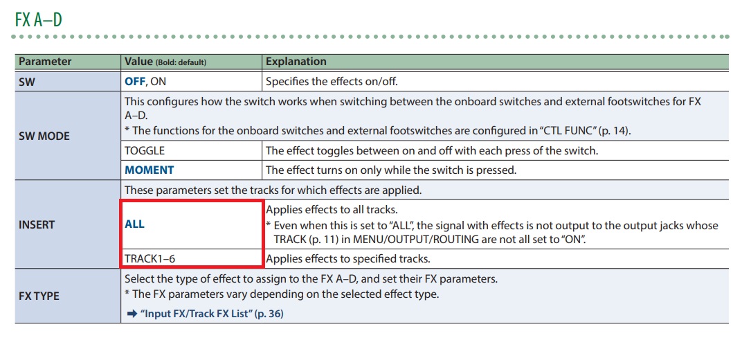 RC-600: How to change and adjust Input/Track FX on the RC-600? – Roland Corporation