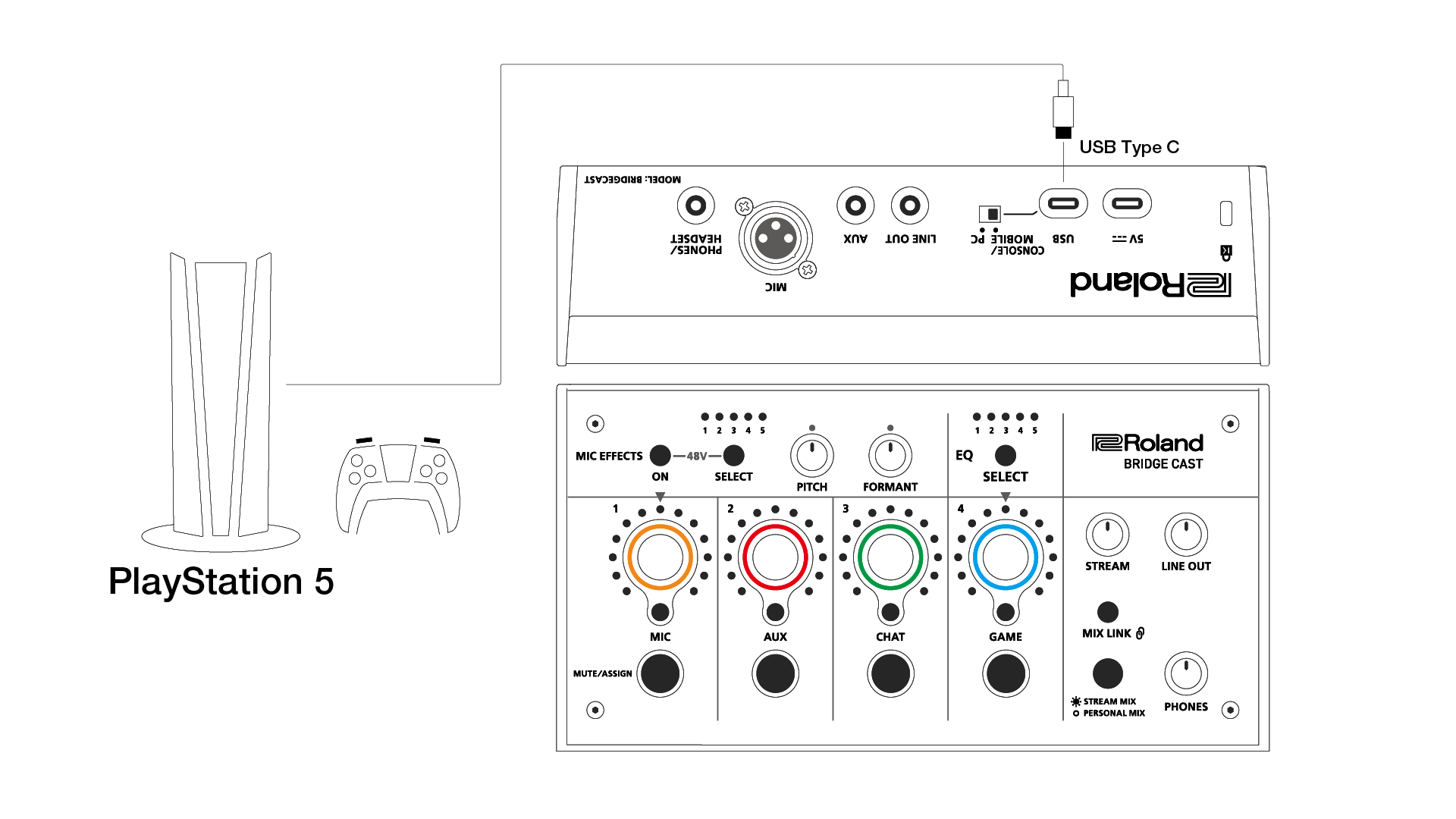 BRIDGE CAST: How to stream by connecting BRIDGE CAST to your ...