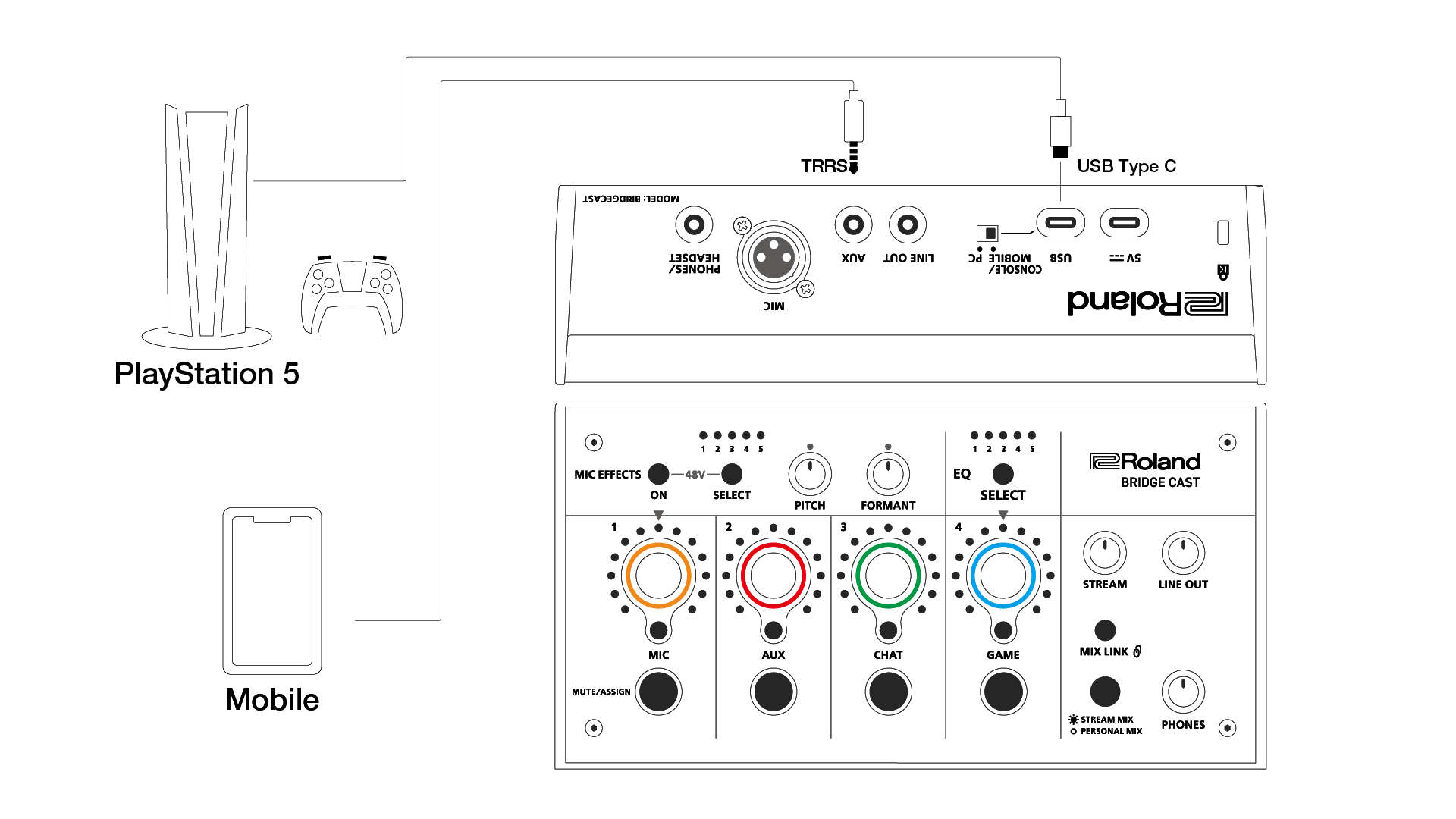 BRIDGE CAST: How to stream by connecting BRIDGE CAST to your ...
