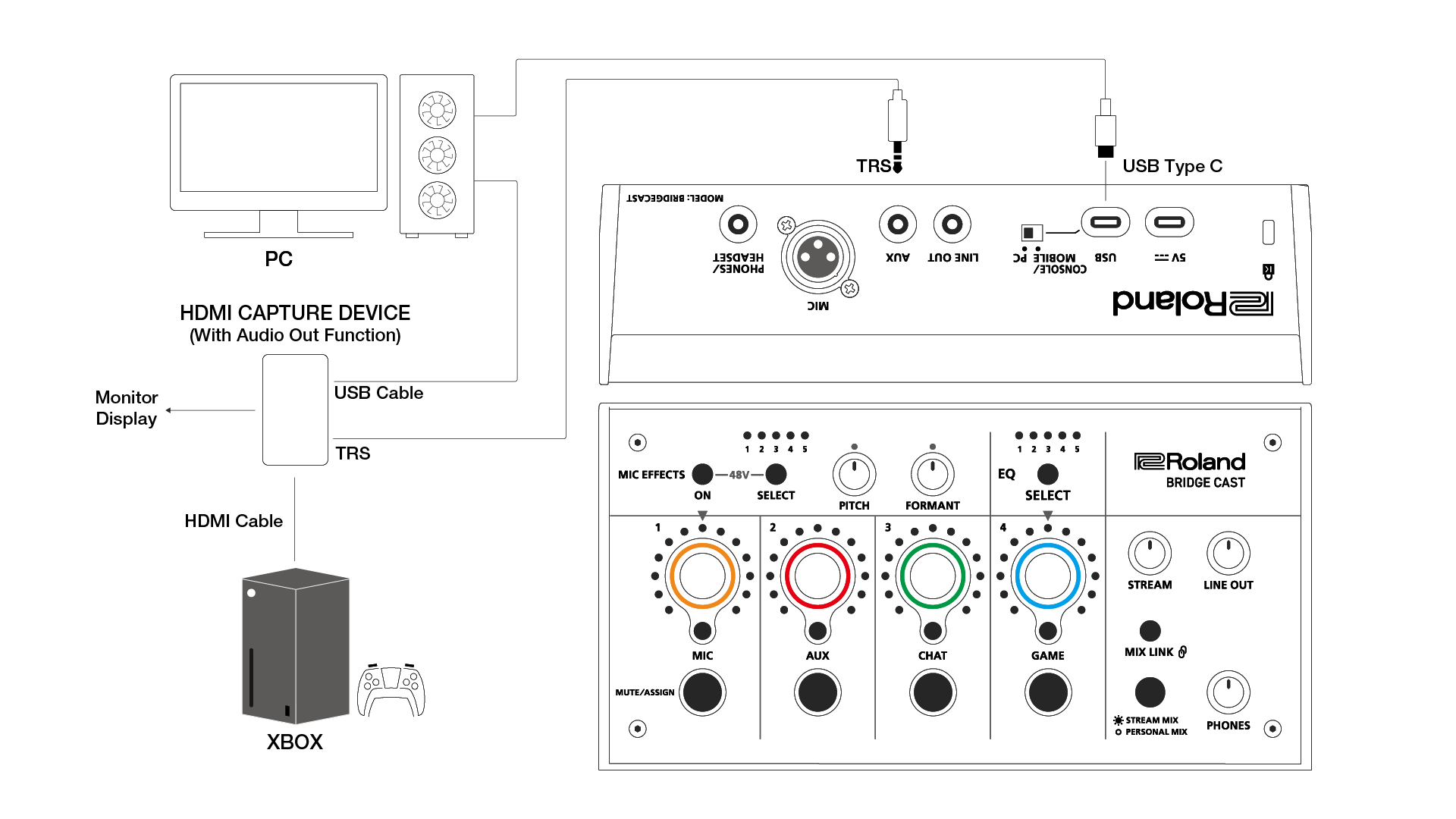 BRIDGE CAST: How do I use BRIDGE CAST with my Xbox? – Roland Corporation