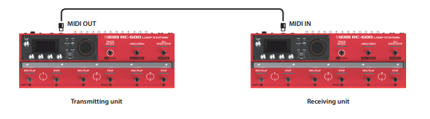 RC-600: How to Sync two RC-600s via MIDI – Roland Corporation