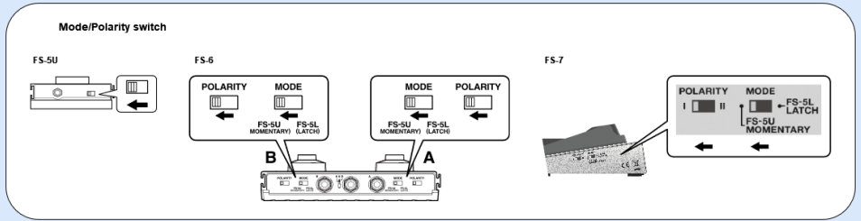RE-2: How To Connect and Use An External FS Footswitch or EV Expression ...