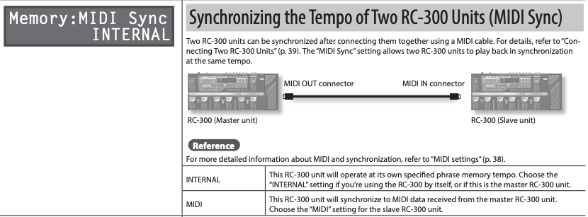 RC-300: MTC/MIDI TIME CLOCK Tempo Sync MIDI Master/Replicant – Roland ...