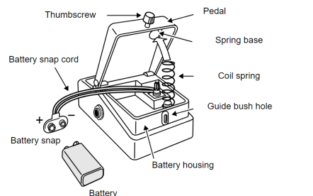 BOSS Compact Stompbox Pedals: Changing the battery and testing – Roland ...