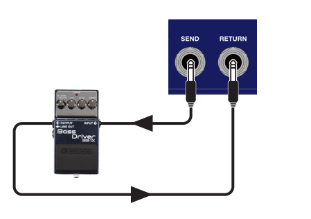 ME-90B: How to activate the SEND/RETURN block – Roland Corporation