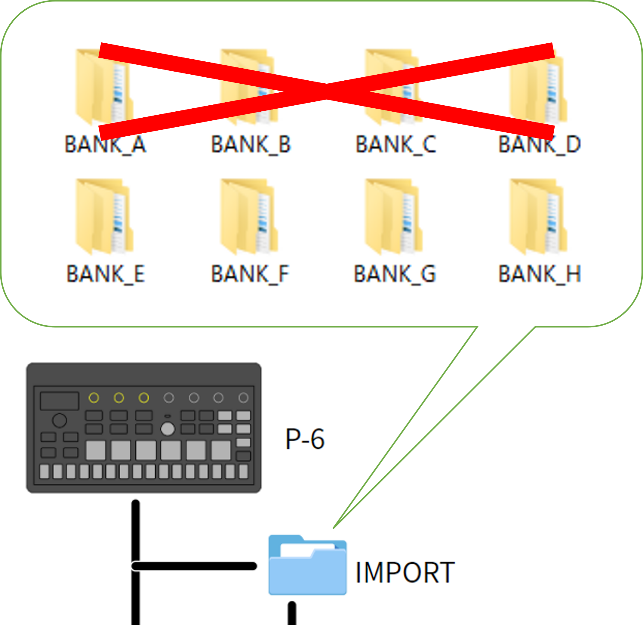 P-6: How to restore to factory settings – Roland Corporation