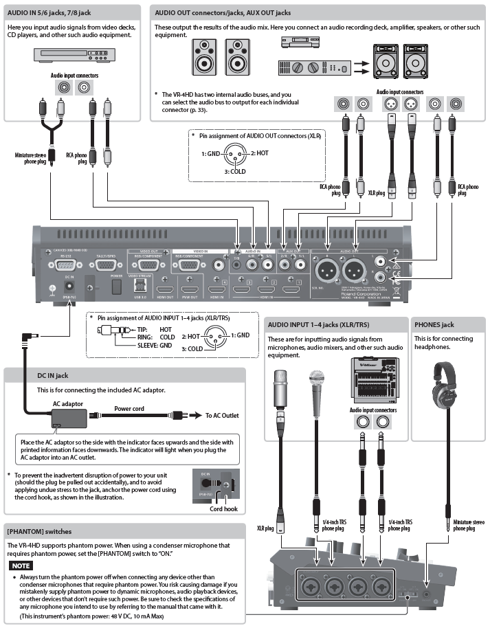 VR-4HD: Introduction to the Hardware Controls, Inputs and Outputs, and ...