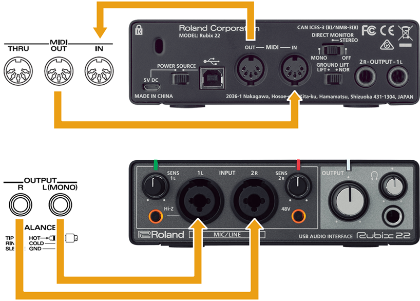 RD-700: Connecting to a Computer – Roland Corporation