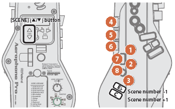 Aerophone Pro AE-30: Select a Scene by Pressing the Key – Roland ...