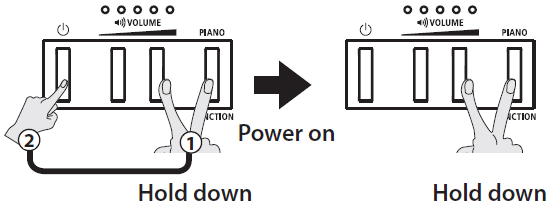 FP-10, FP-10-ACR: How do I restore the settings to the factory defaults ...