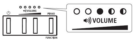 FP-10, FP-10-ACR: How do I restore the settings to the factory defaults ...