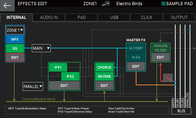 FANTOM-06 FANTOM-07 FANTOM-08: How do I output audio for which the output destination is set to ...