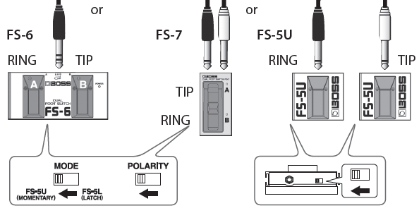 DUAL CUBE BASS LX: I can’t use the footswitch to record with the looper ...