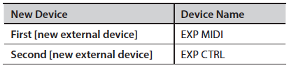 OCTA-CAPTURE, UA-1010: Connecting Two OCTA-CAPTURE's Together (Mac ...